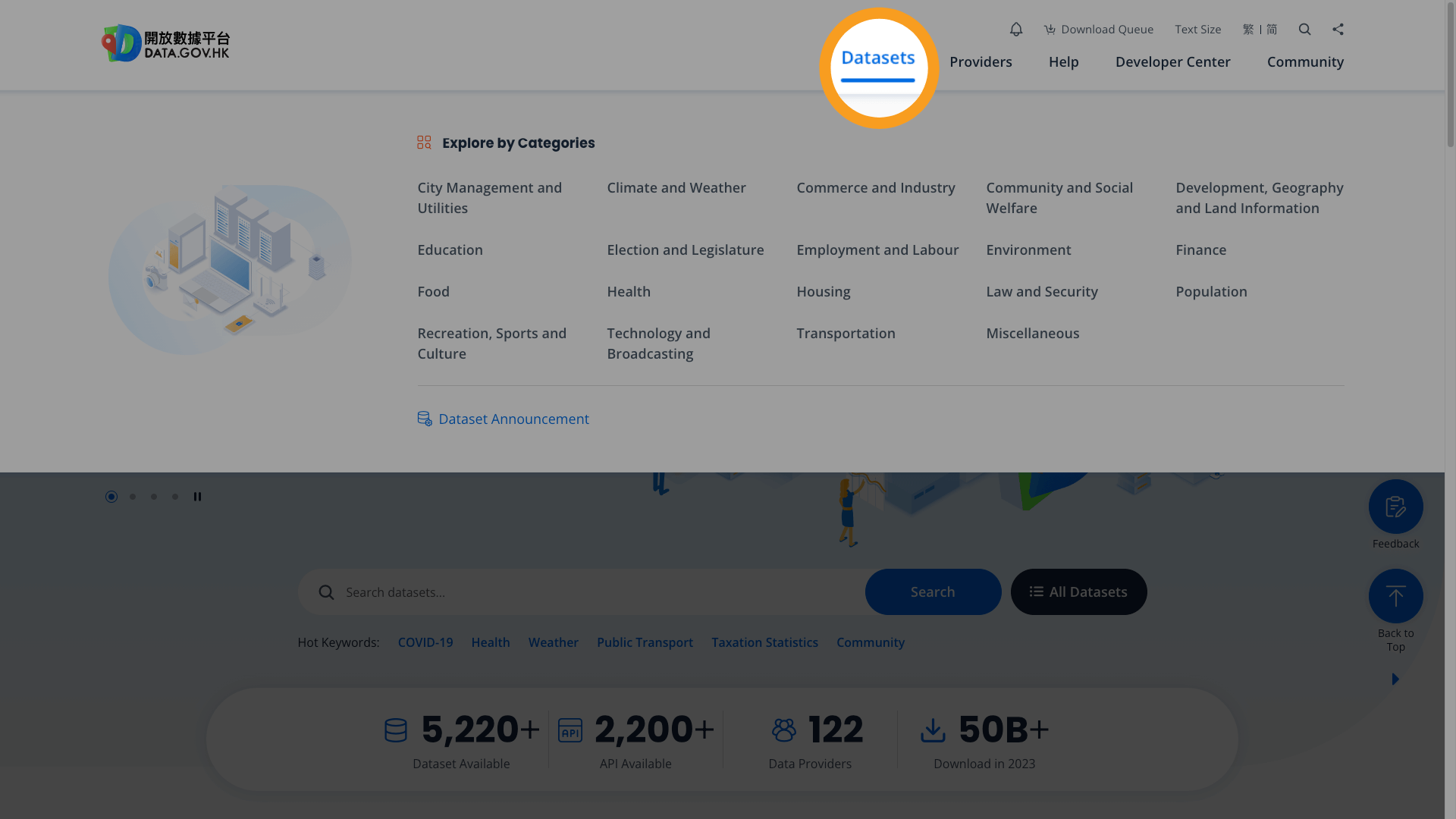User Guide | DATA.GOV.HK