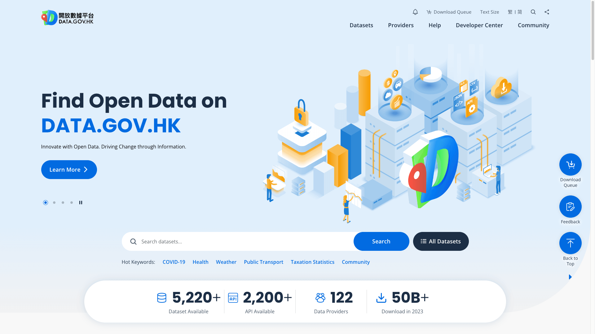 User Guide | DATA.GOV.HK